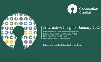 Videos and Webinars | Connection Capital | Connection Capital